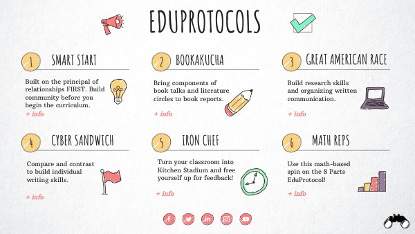 EduProtocols