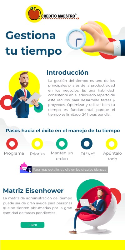 Gestiona tu tiempo 1/4