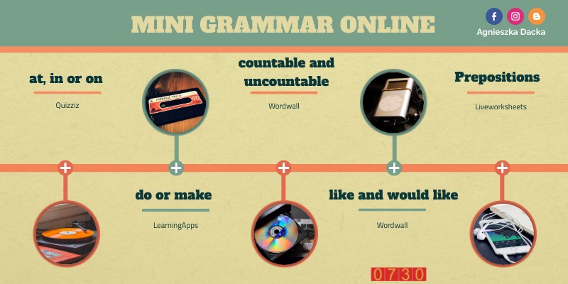 Mini Grammar Online grades 4-6