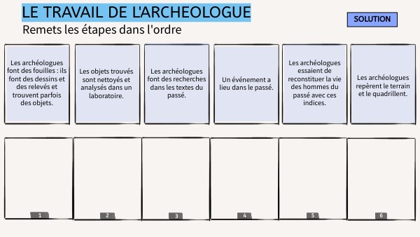 Travail de l'archéologue