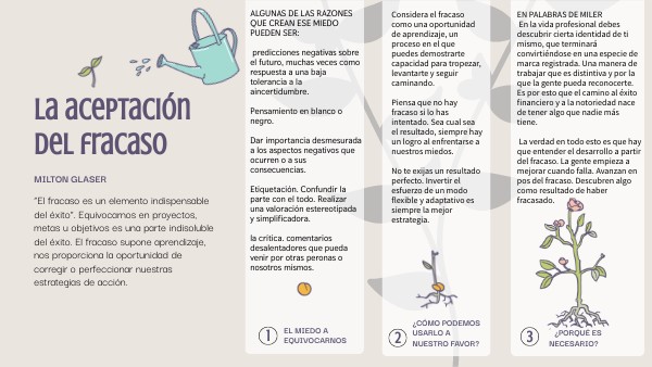 Etapas Crecimiento Plantas
