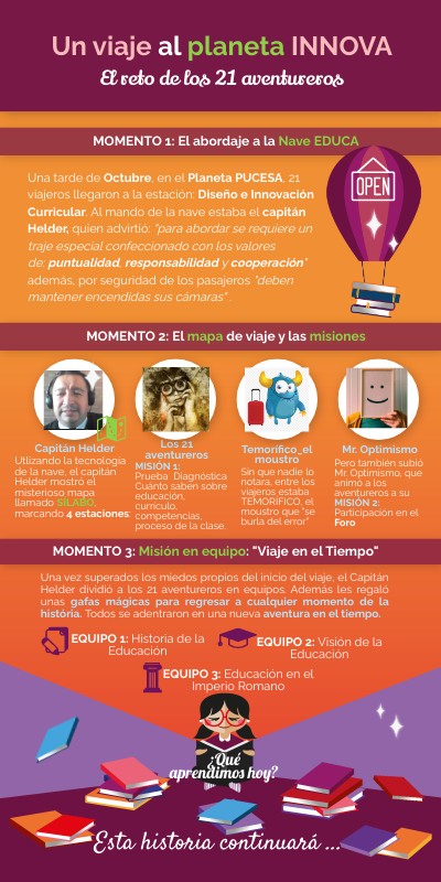 BITÁCORA_Cuento introductorio