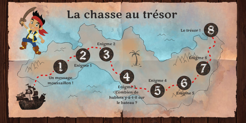 La chasse au trésor by elody110 on Genially