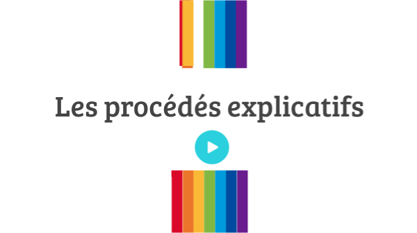 Les Procédés Explicatifs Pdf: Les 5 Procédés Explicatifs Pdf – RVYAC