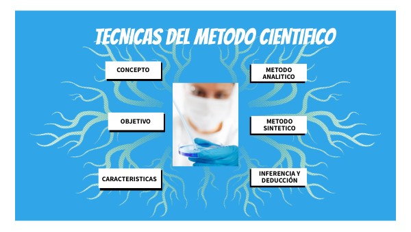 EL METODO CIENTIFICO