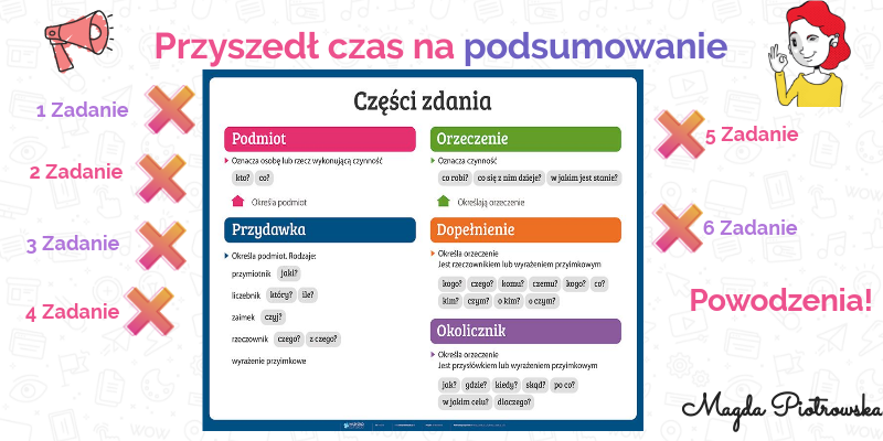 Części zdania by magdapio270 on Genially