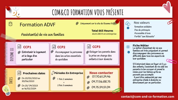 COM&CO Formation ADVF