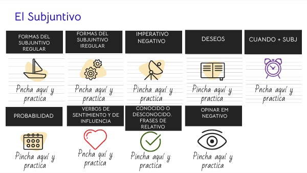SUBJUNTIVO EXPLICACIÓN Y PRÁCTICA