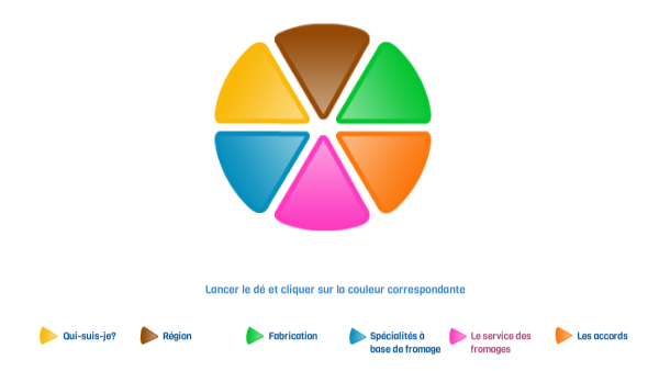 Trivial Pursuit Fromages