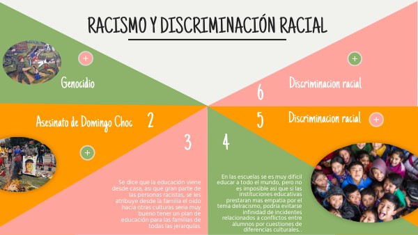 infografia de casos de racismo