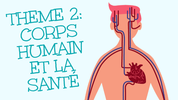 Corps humain et santé 5ème
