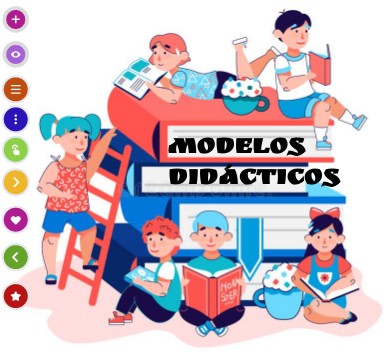 Modelos didácticos.