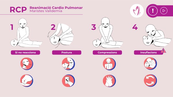 INFOGRAFÍA RCP Valldemia