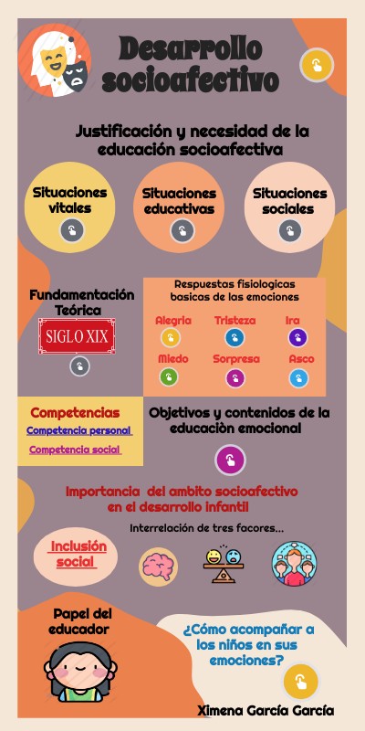 Desarrollo socioafectivo