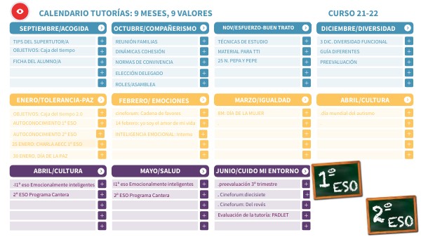 CALENDARIO TUTORÍAS 1º-2º ESO CURSO 21-22