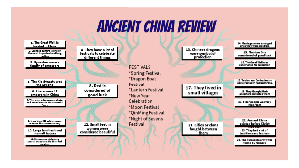 Ancient China