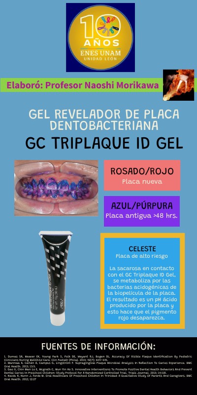 GC TRIPLAQUE ID GEL