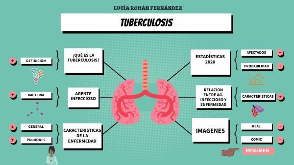 TUBERCULOSIS