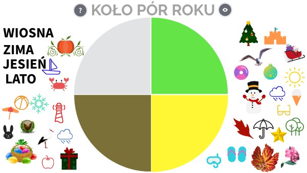 KOŁO PÓR ROKU