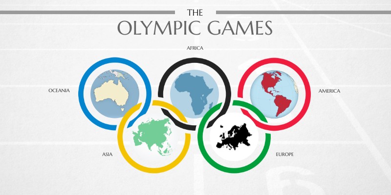 Olympic Games