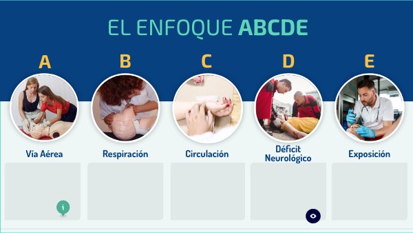 EL ENFOQUE ABCDE 2