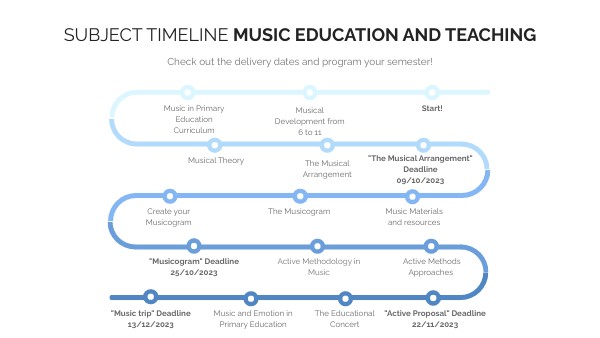23-24 - Subject Timeline. Music Education and Teaching (Primaria)