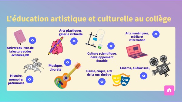 Parcours d'Education Artistique et Culturelle