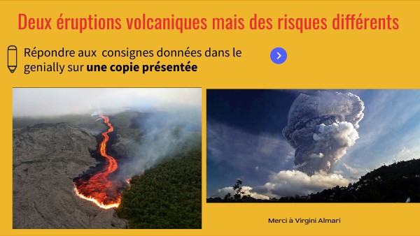 DM -Les éruptions volcaniques et leurs risques