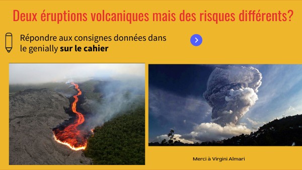 cours - Les éruptions volcaniques et leurs risques