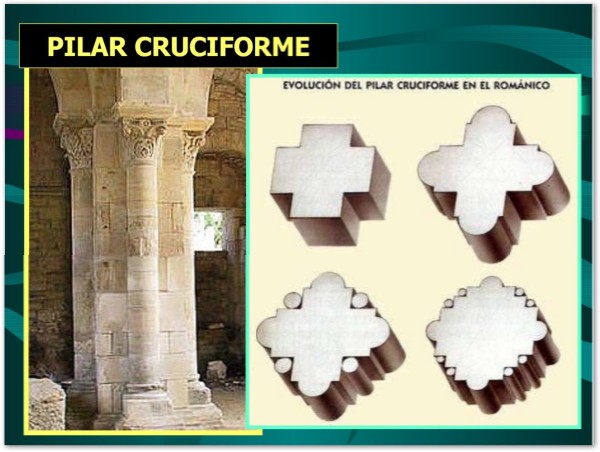 Pilar cruciforme