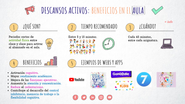 DESCANSOS ACTIVOS: BENEFICIOS EN EL AULA