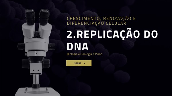 Ideias De Modelo De Replicacao De Dna