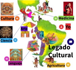 Legado Cultural