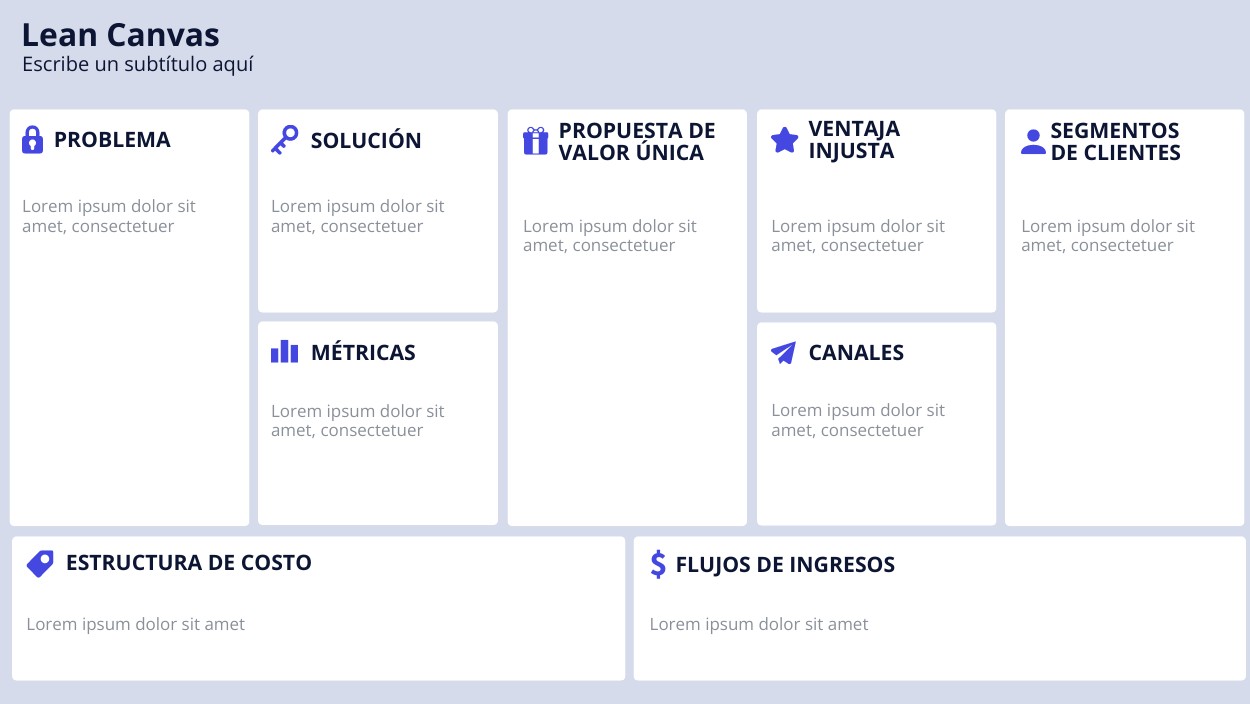 LEAN CANVAS