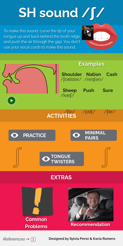 SH sound /ʃ/
