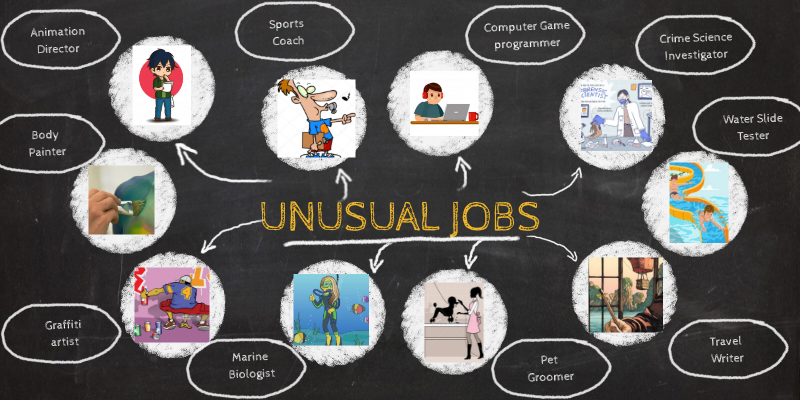 Unusual jobs