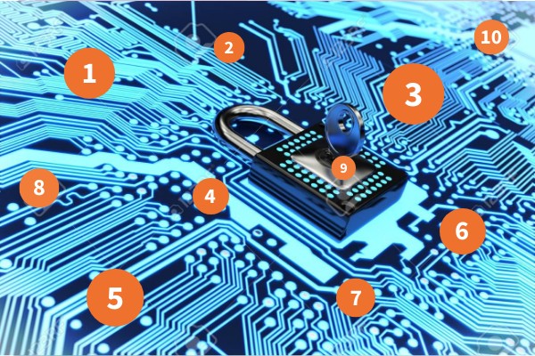 RESISTENCIA ELECTRICA