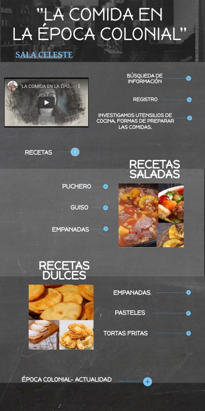 "LA COMIDA EN LA ÉPOCA COLONIAL"