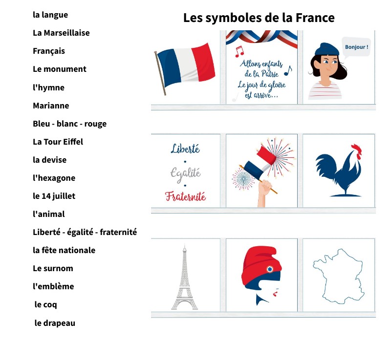 symboles de la France