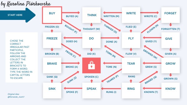 IRREGULAR PAST PARTICIPLES