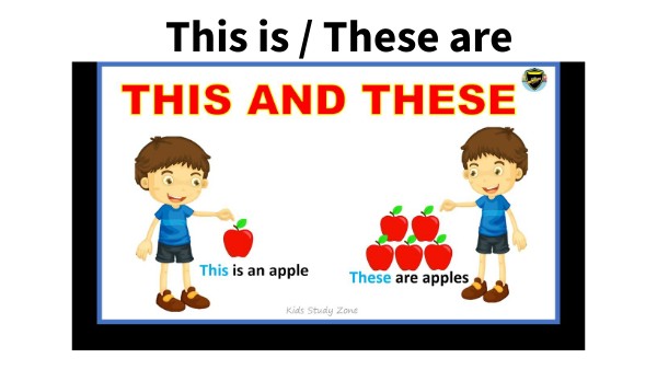 English 1. Unit 5. My body. This is/These are