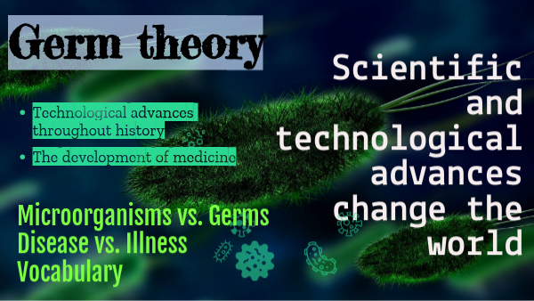Description Of The Germ Theory – Germ Theory In History – YZIP