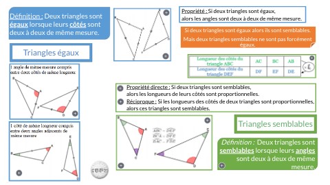 3° Triangles Semblables et égaux