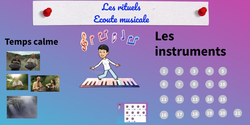 Rituels écoute musicale
