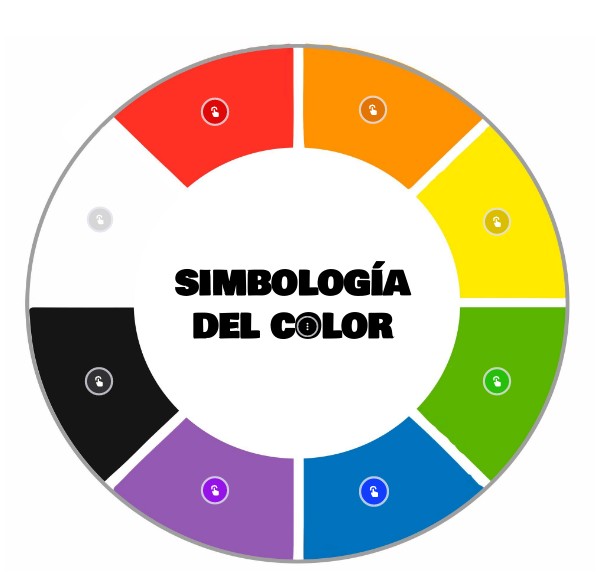Simbología del color - electivo 3ro artes