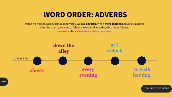 Word order: Adverbs