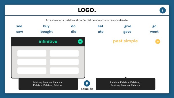 List Of Irregular Verbs Infinitive Past Simple Past