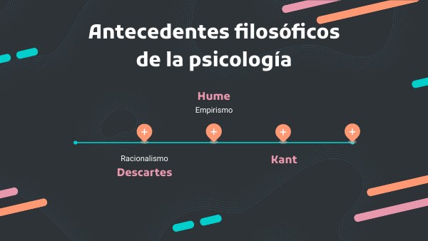 Racionalismo Y Empirismo