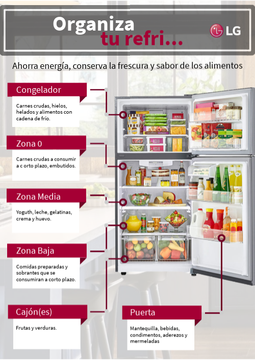 Acomoda tu refri