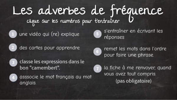 Adverbes De Fréquence Exemple | Exercices Adverbes De Fréquence – DTWNIR